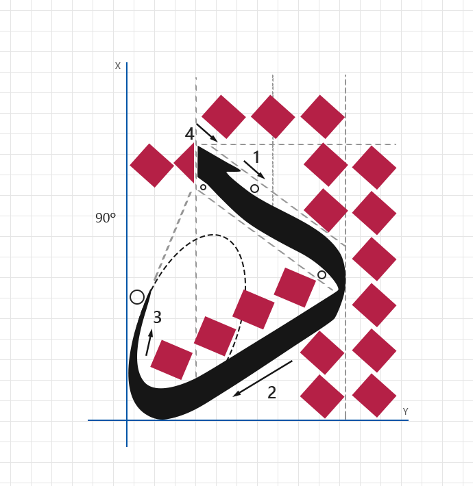 animstudio/thuluth/daal | University of Arabic Calligraphy