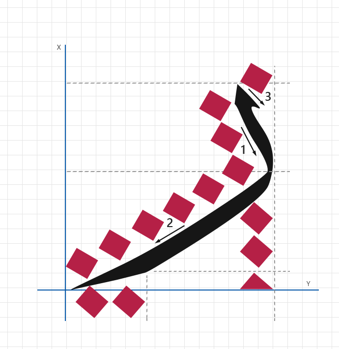 animstudio/thuluth/raa | University of Arabic Calligraphy