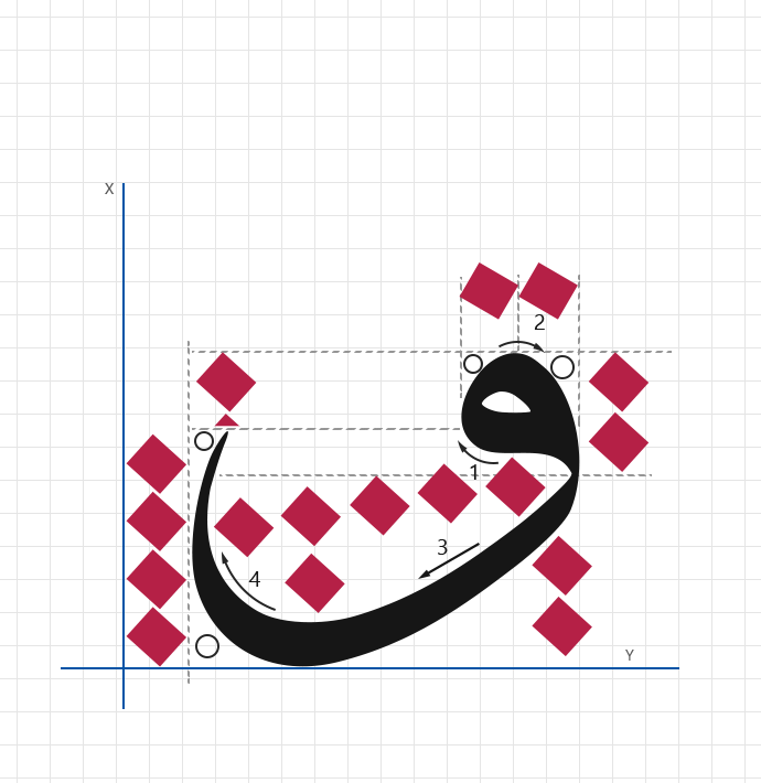animstudio/thuluth/qaaf | University of Arabic Calligraphy