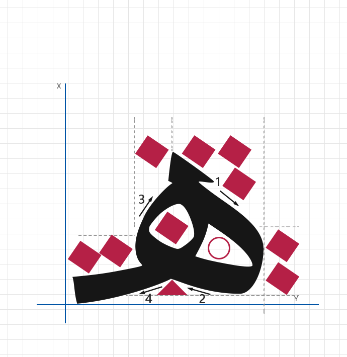 animstudio/thuluth/haa | University of Arabic Calligraphy