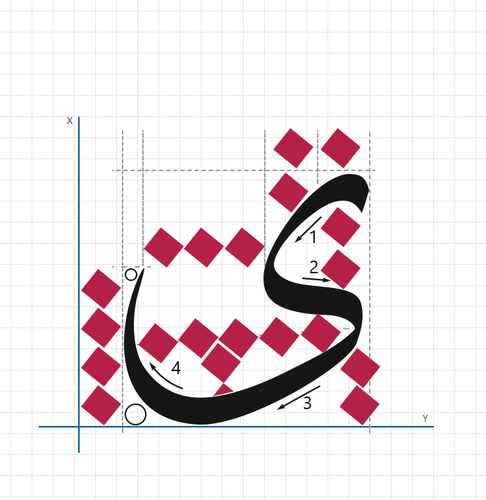 animstudio/thuluth/yaa | University of Arabic Calligraphy