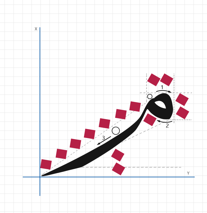 /animstudio/thuluth/meem | University of Arabic Calligraphy