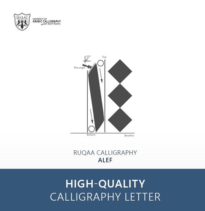 script/ruqaa | University of Arabic Calligraphy