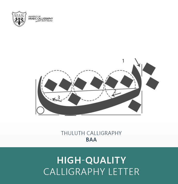 thuluth | University of Arabic Calligraphy