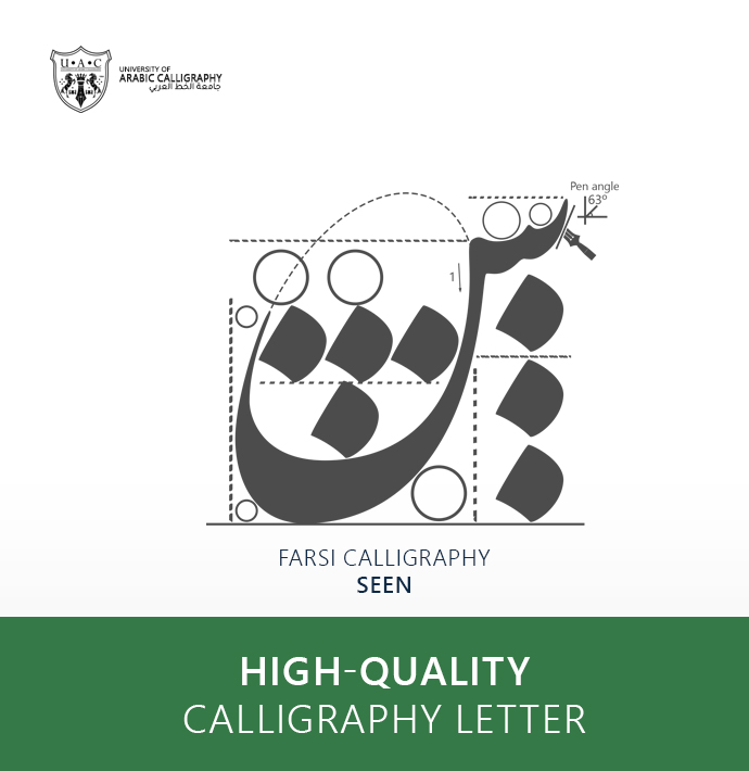 Farsi Calligraphy: Letter Seen | University of Arabic Calligraphy