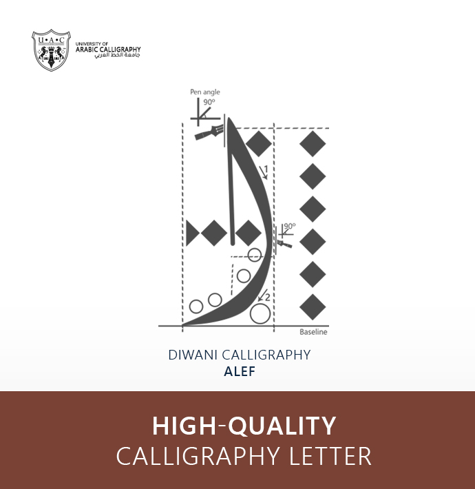 Diwani Calligraphy:Letter Alef Type Two | University of Arabic Calligraphy