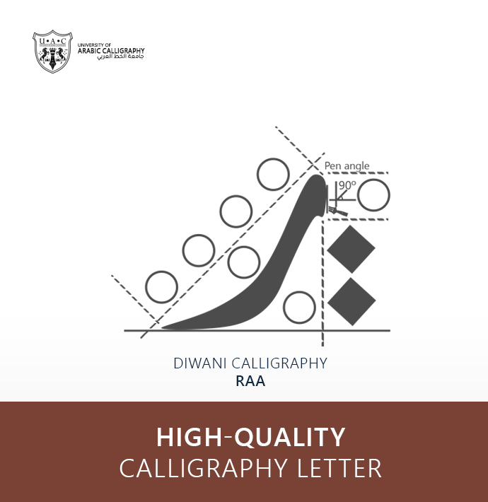 Diwani Calligraphy:Letter Raa Type One | University of Arabic Calligraphy