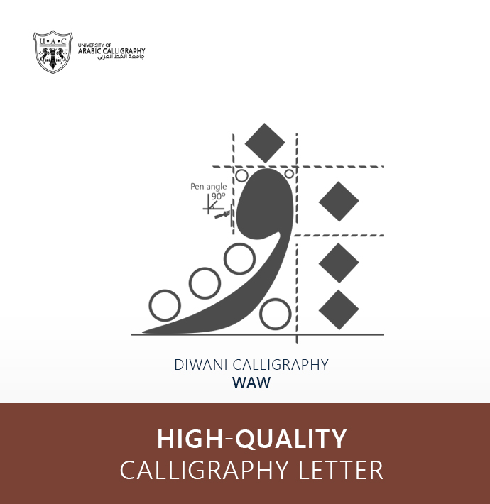 Diwani Calligraphy:Letter Waw | University of Arabic Calligraphy