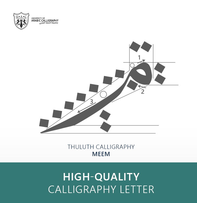 Thuluth Calligraphy:Letter Meem Type One | University of Arabic Calligraphy