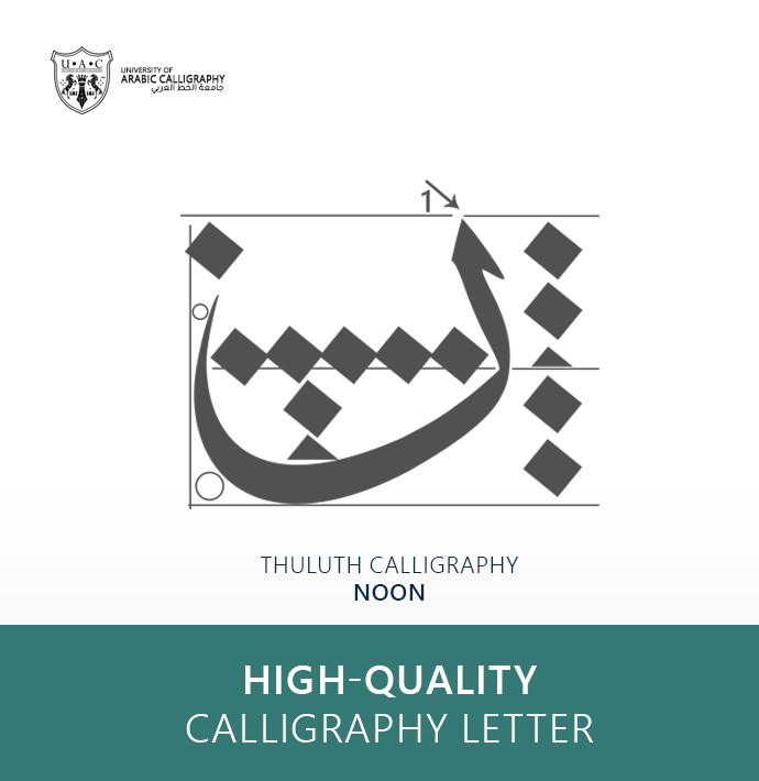 Thuluth Calligraphy:Letter Noon | University of Arabic Calligraphy