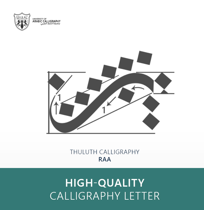 Thuluth Calligraphy:Letter Raa Type Three | University of Arabic ...