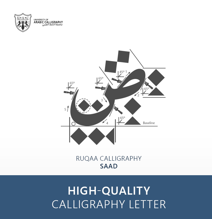 Ruqaa Calligraphy: Letter Saad | University of Arabic Calligraphy