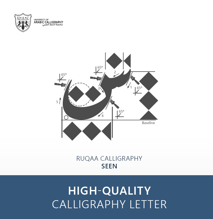 Ruqaa Calligraphy: Letter Seen | University of Arabic Calligraphy