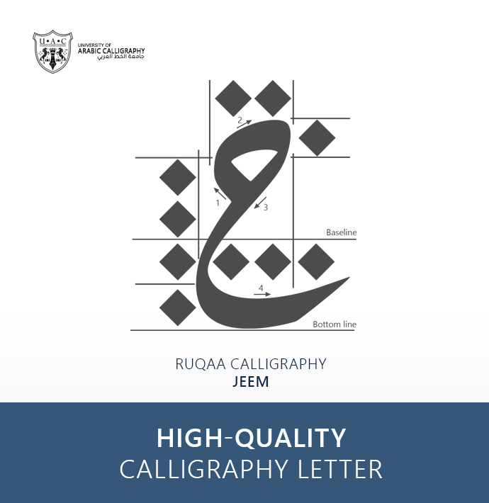 Ruqaa Calligraphy: Letter Jeem | University of Arabic Calligraphy