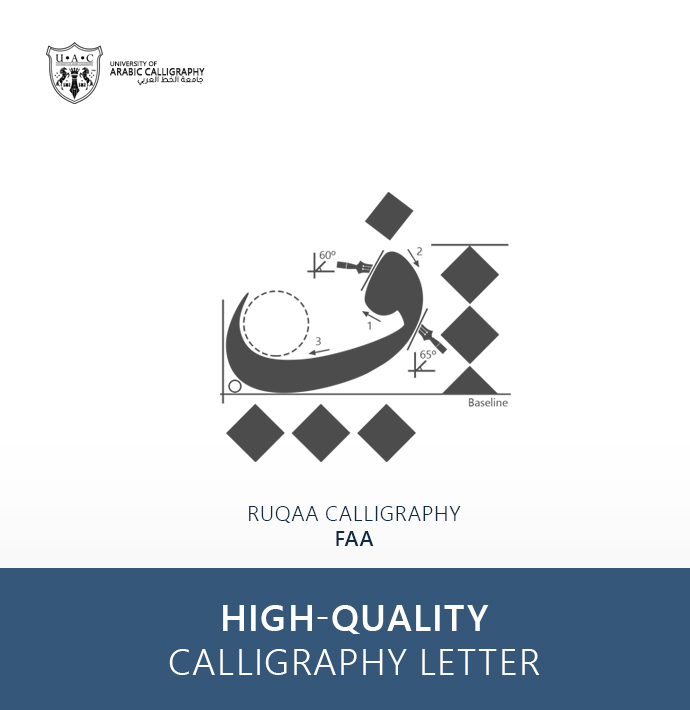 Ruqaa Calligraphy: Letter Faa | University of Arabic Calligraphy
